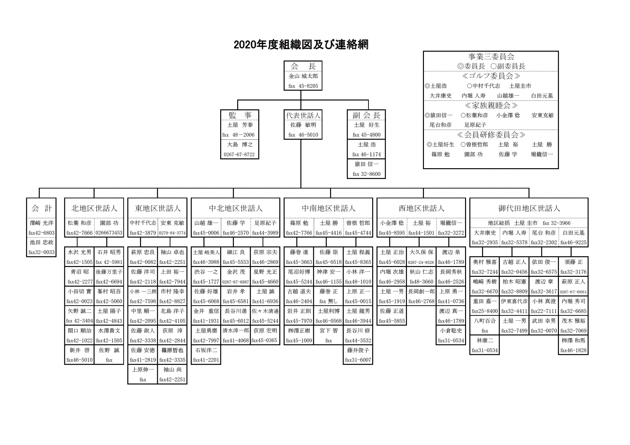 シニアクラブ – 一般社団法人 軽井沢青年会議所（JCI Karuizawa）